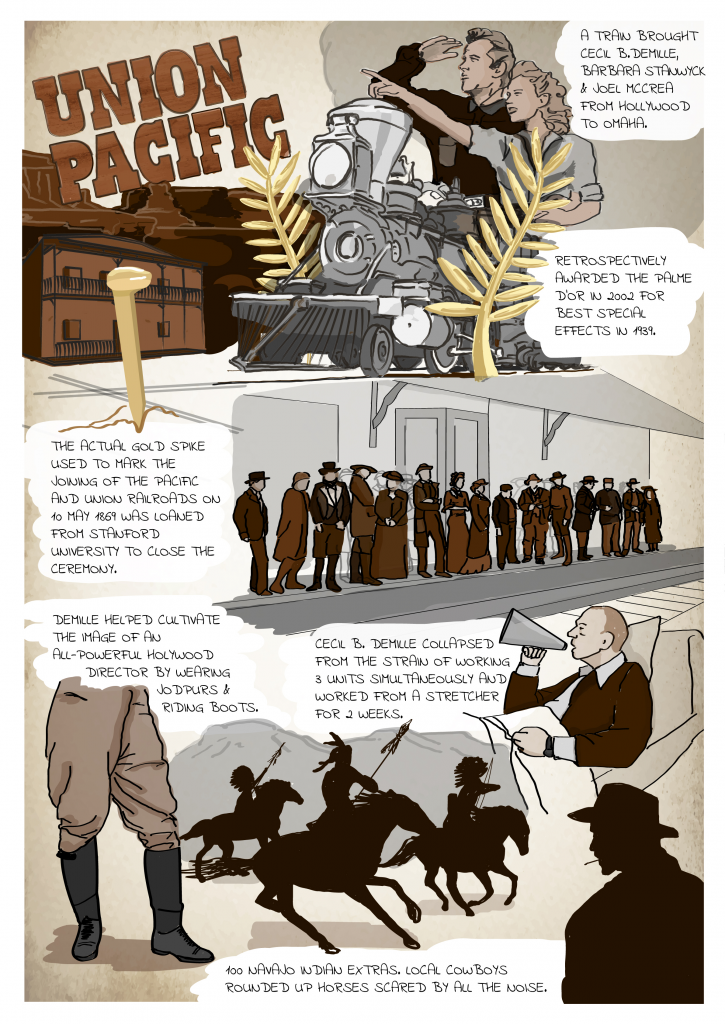 Union Pacific -Retrospective Winner of the Palme d'Or for Best Special ...